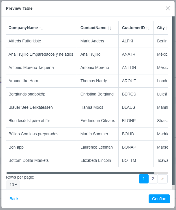 CData Connect Cloud - Example API